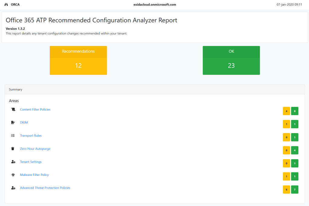 Configure Office 365 ATP Like a Pro with ORCA – Daniel Chronlund Cloud ...