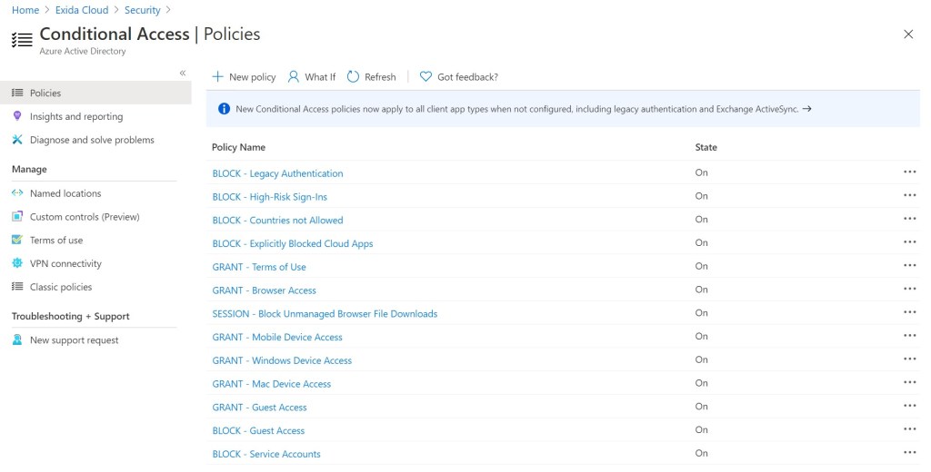 Azure AD Conditional Access Policy Design Baseline – Daniel Chronlund ...
