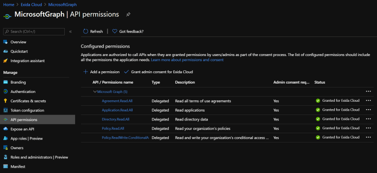How to Manage Conditional Access as Code – The Ultimate Guide – Daniel ...