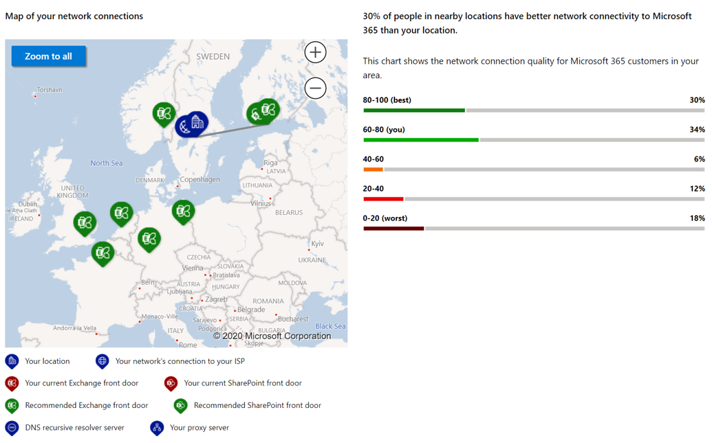 How To: Optimize Office 365 Network Performance – Daniel Chronlund ...