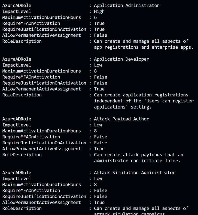 Automatic Azure AD PIM Role Micromanagement Based on Role Impact ...